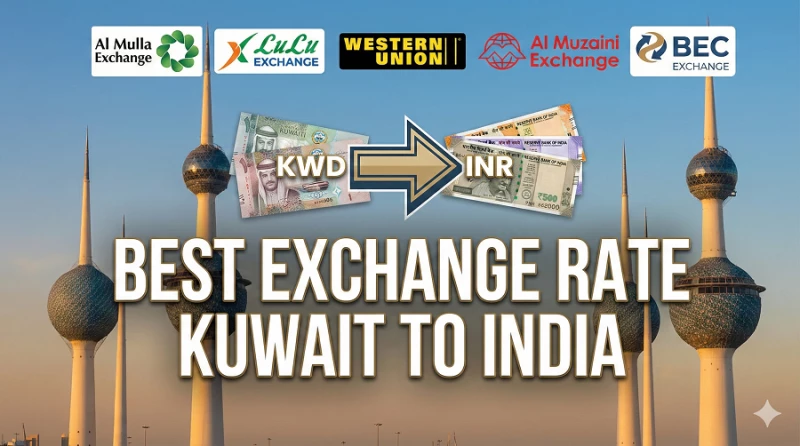 Best Exchange Rate Kuwait To India (2025): Top Exchange Houses Compared ...