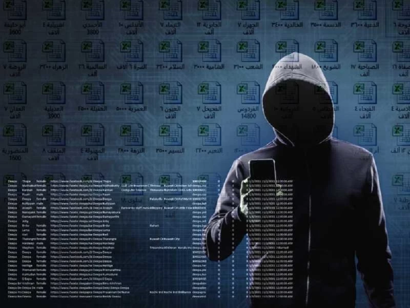 Charges Dropped Against "Most Dangerous Kuwaiti Hacker" Who Breached US ...