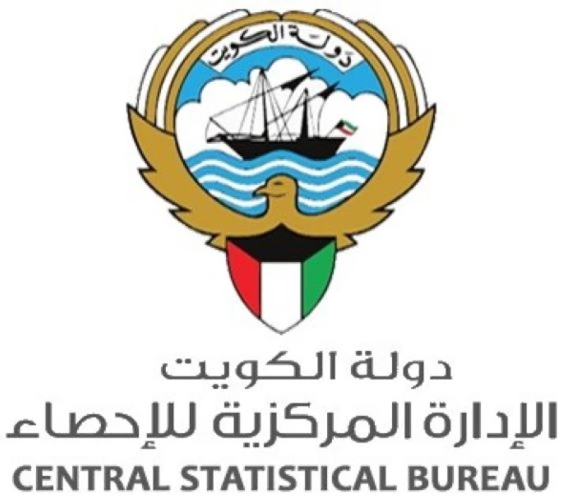 Kuwait Citizen Mortality Rate Declines To 2.56% In 2023 | Kuwait Local News