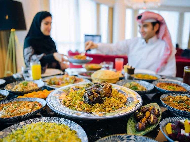 Kuwait Ranks First In Middle East In Global Food Security Index ...