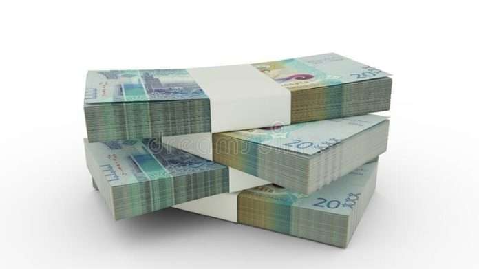 Kuwaitis Spend 1625 Kwd Per Month | Kuwait Local News