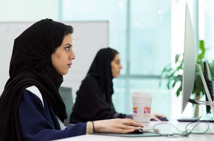 Kuwaitis Are The Third Largest Workforce In The Country | Kuwait Local News