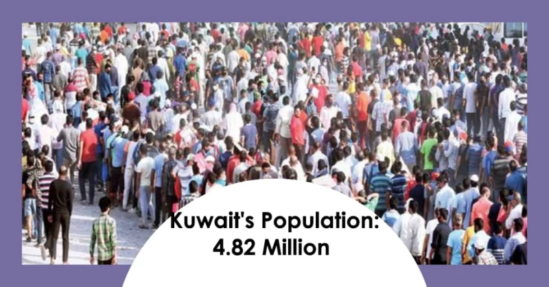 The Population Growth In Kuwait Raises Economic Concerns | Kuwait Local ...