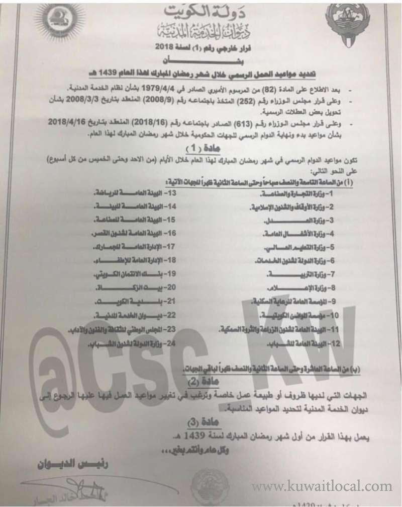 Working Hours In Ramadan Kuwait | Kuwait Local News