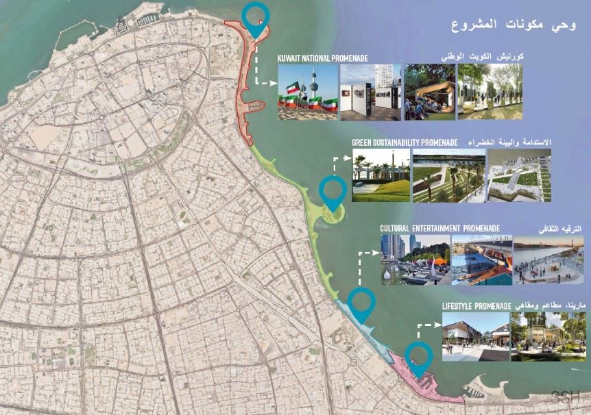 Tec Signs Deal To Develop Waterfront And Blajat Beach | Kuwait Local News